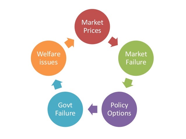 Advice for the AQA AS Economics Unit 1 (ECON1)