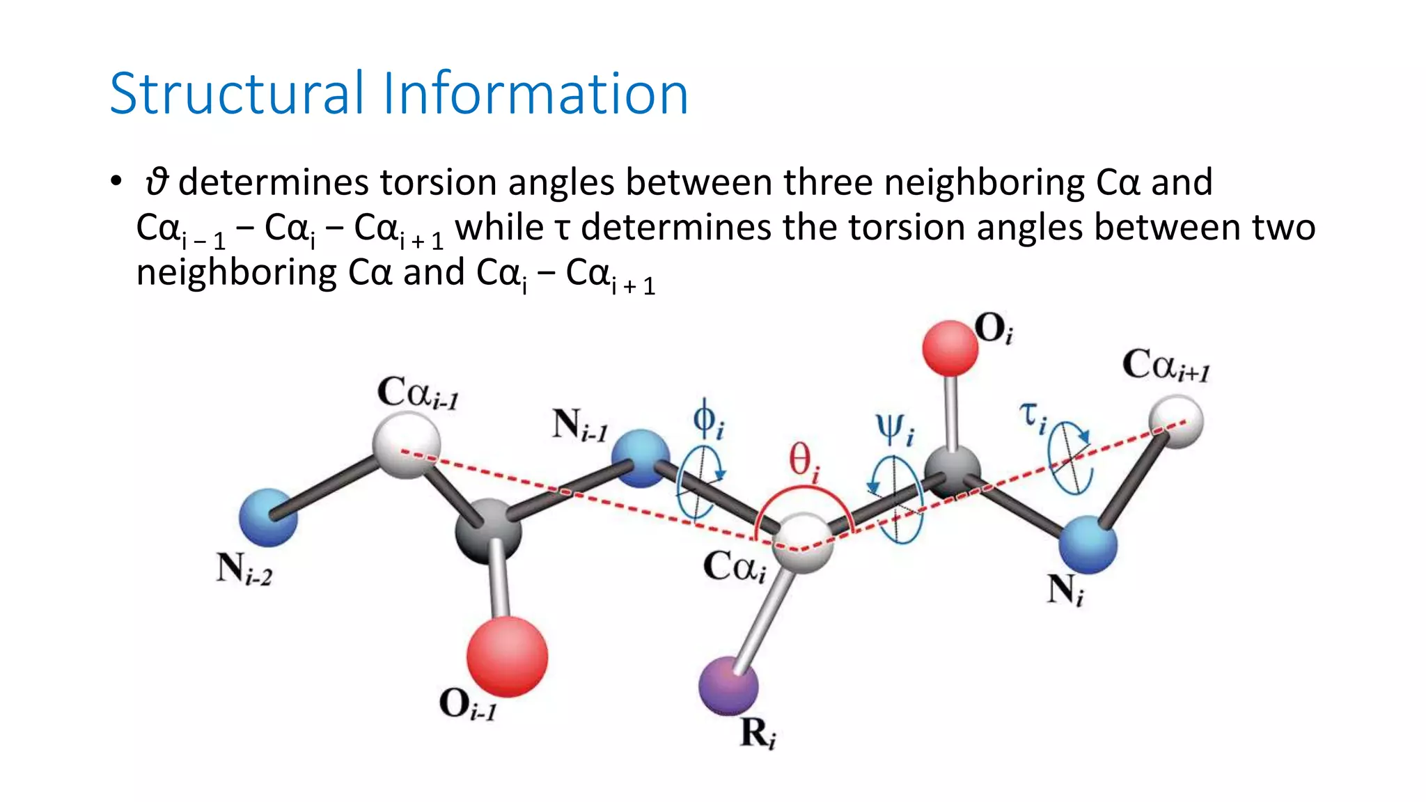 Torsion Angles, ASA Used for prediction of Non - Enzymatic PTM | PPT