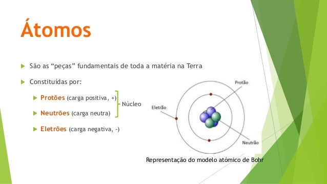 Átomos e elementos químicos