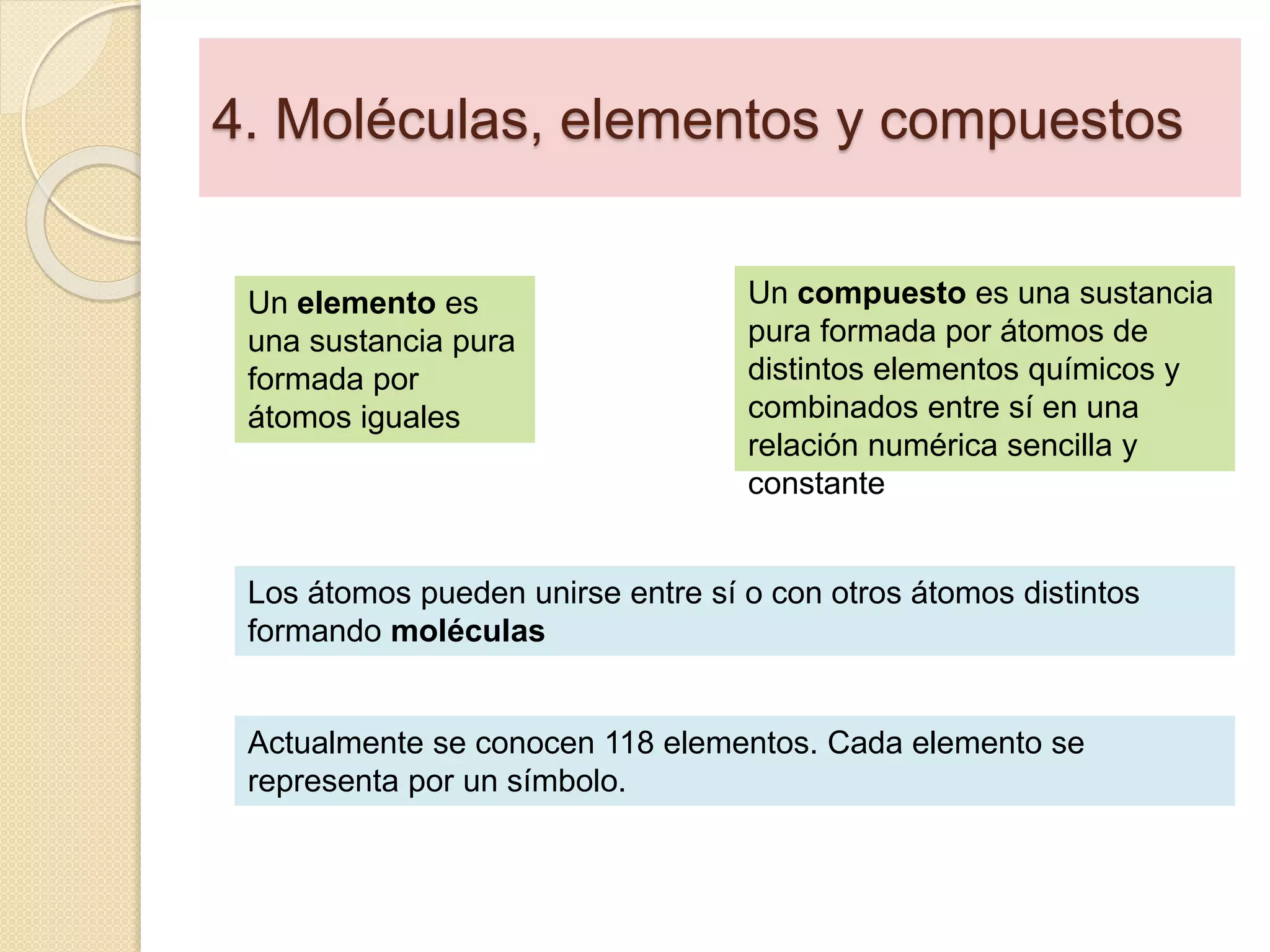 áTomos, elementos y compuestos | PPTX