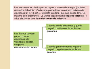 áTomos, elementos y compuestos | PPTX