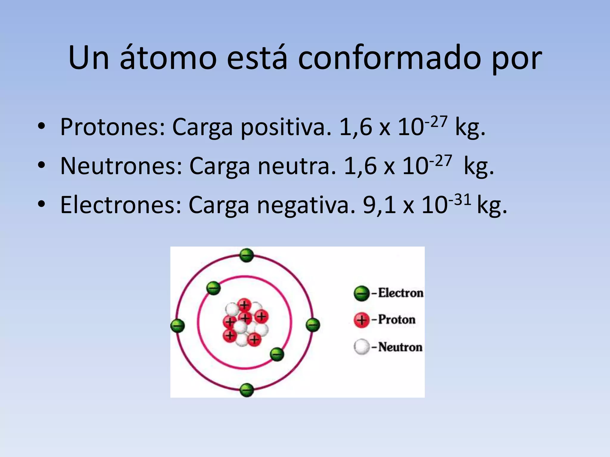 Átomo y Tabla Periódica.pptx | Chemistry | Science