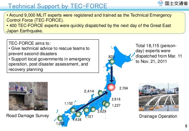 Tomoyuki Okada - Japan - 6th OECD Workshop on strategic crisis manage…