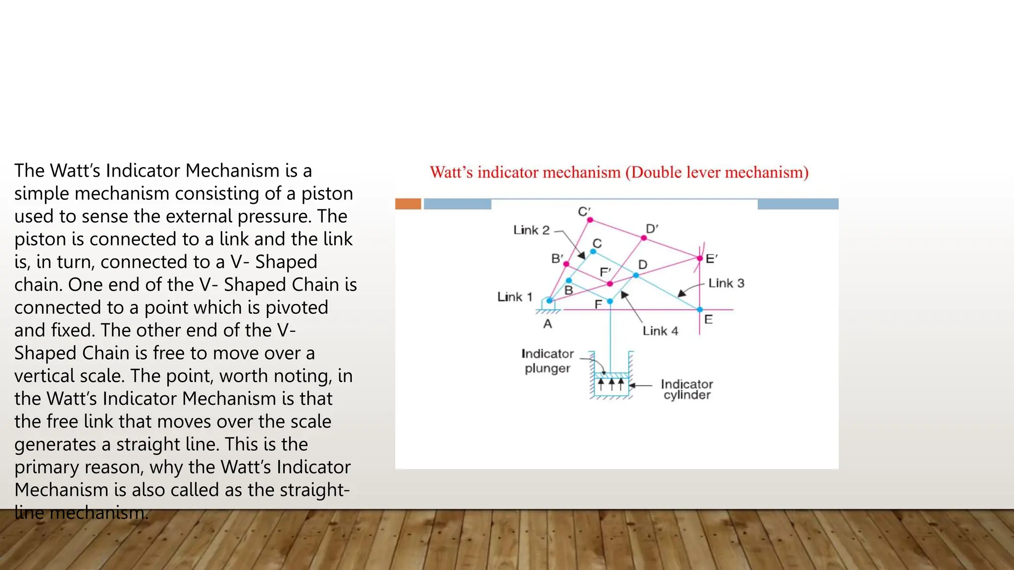 Watts indicator mechanism project- A double lever mechanism | PPTX