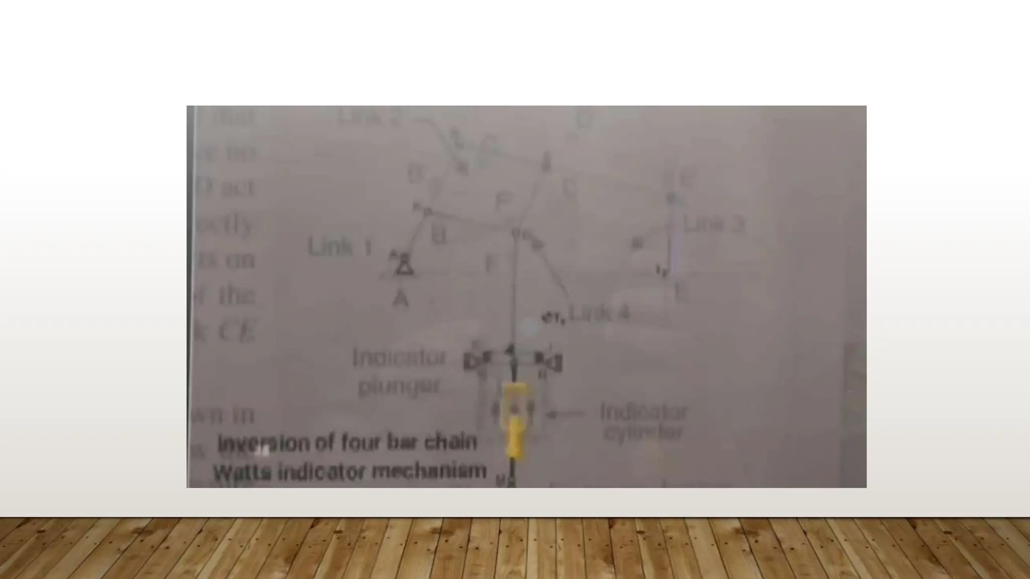 Watts indicator mechanism project- A double lever mechanism | PPTX