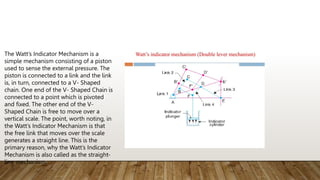 Watts indicator mechanism project- A double lever mechanism | PPTX