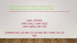 Watts indicator mechanism project- A double lever mechanism | PPTX