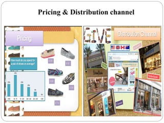 Toms case study | PPTX