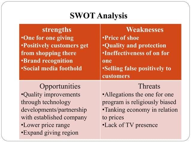 Toms case study | PPTX