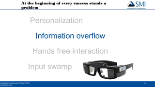 Tom Sengelaub (SMI) Eye Tracking Powered Hands-Free Interaction and ...