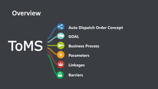 Transportation Management System - ToMS | PPTX | Logistics | Business