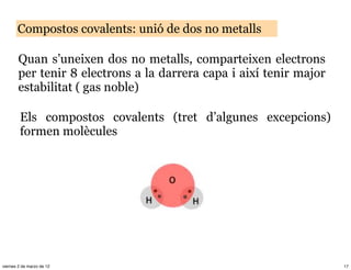 àToms i molècules | PPT