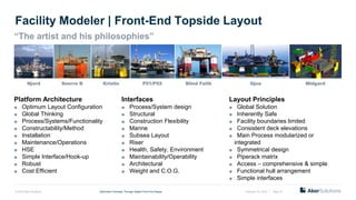 AVEVA World Conference NA - Tom Singer, Aker Solutions | PDF | Graphics ...