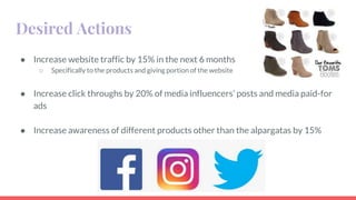 Toms Presentation | PPT
