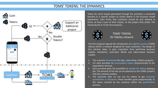 Toms Shoes - Social innovation project | PPTX