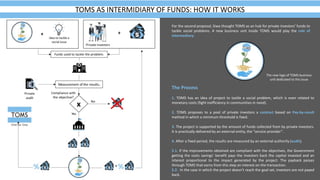 Toms Shoes - Social innovation project | PPTX