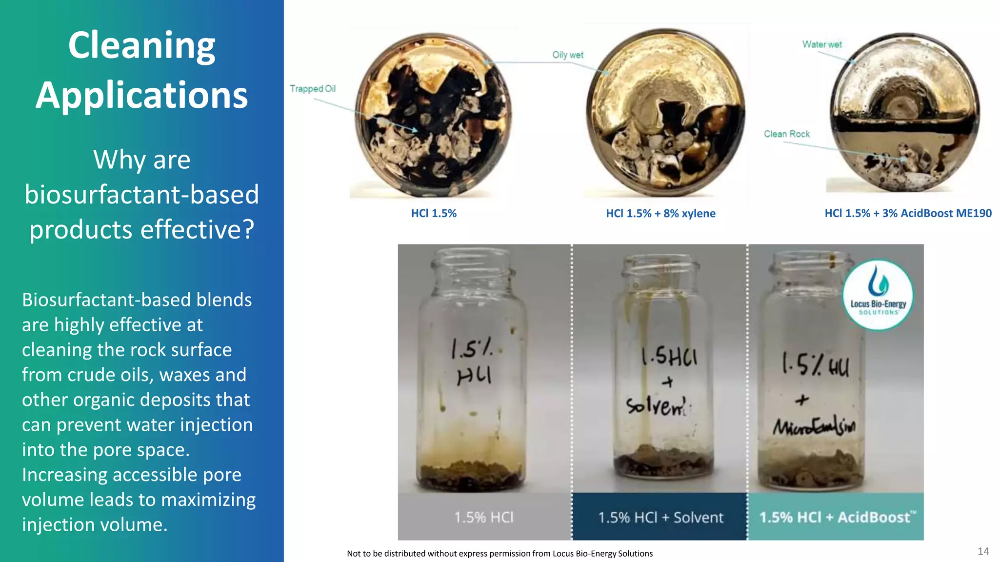 BIOSURFACTANT-BASED ADDITIVES FOR SALTWATER DISPOSAL MANAGEMENT | PPTX