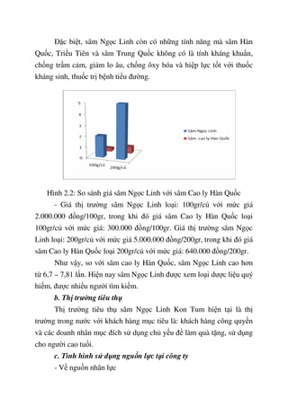 Luận văn: Xây dựng thương hiệu sâm Ngọc Linh của Công ty, 9đ | PDF