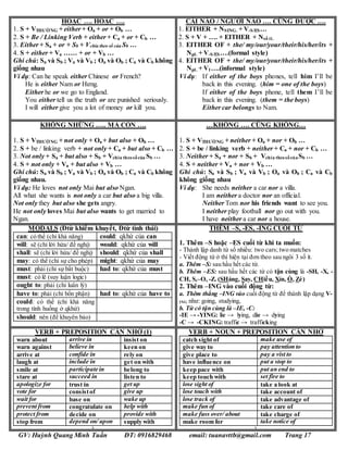 Tom tat kien thuc TA ttbin | DOC