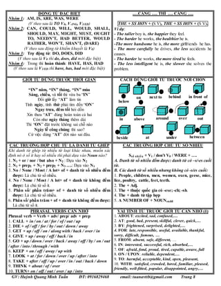Tom tat kien thuc TA ttbin | DOC
