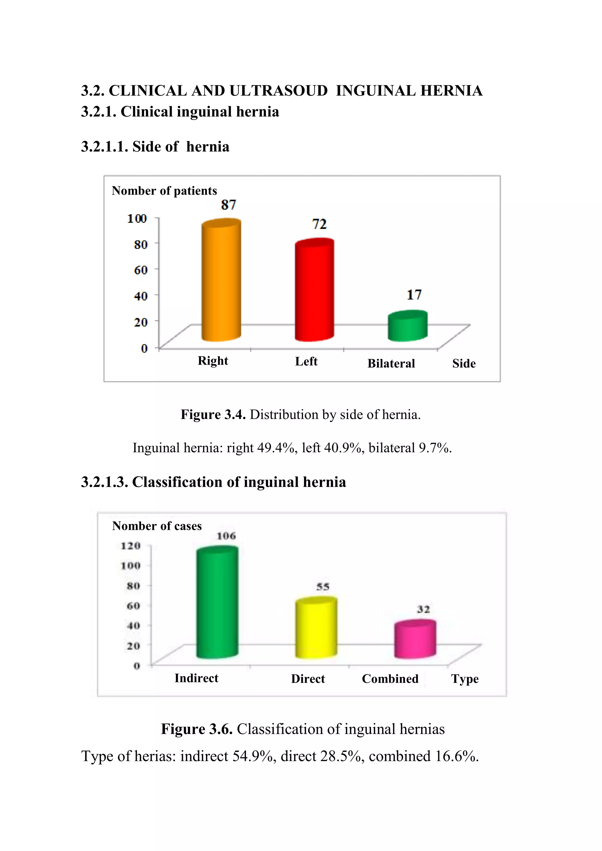 Phương pháp Lichtenstein điều trị thoát vị bẹn ở bệnh nhân từ 40 tuổi | PDF