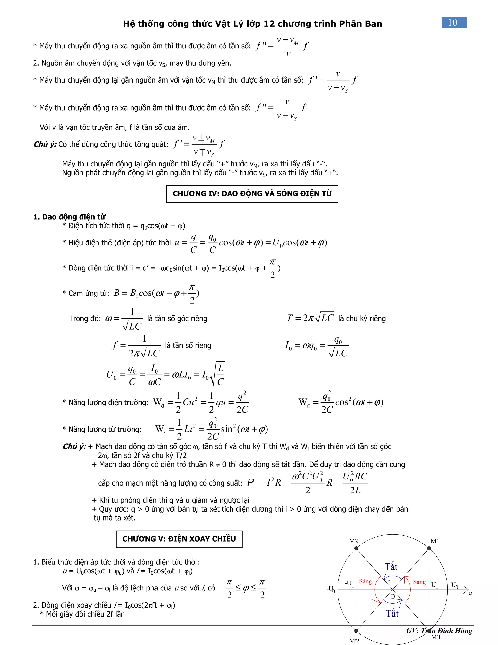 Cong thuc Vat Ly on thi DH | PDF