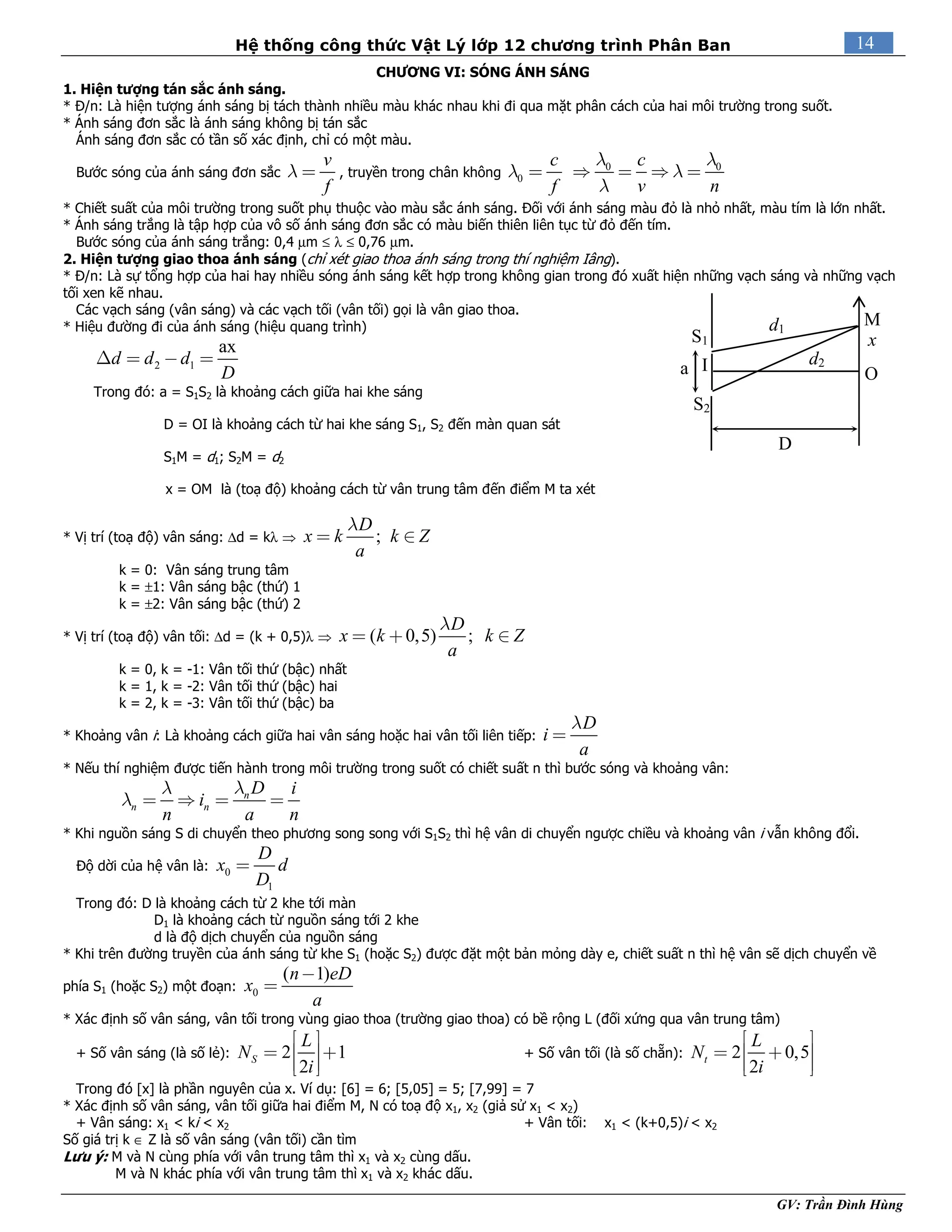 Cong thuc Vat Ly on thi DH | PDF