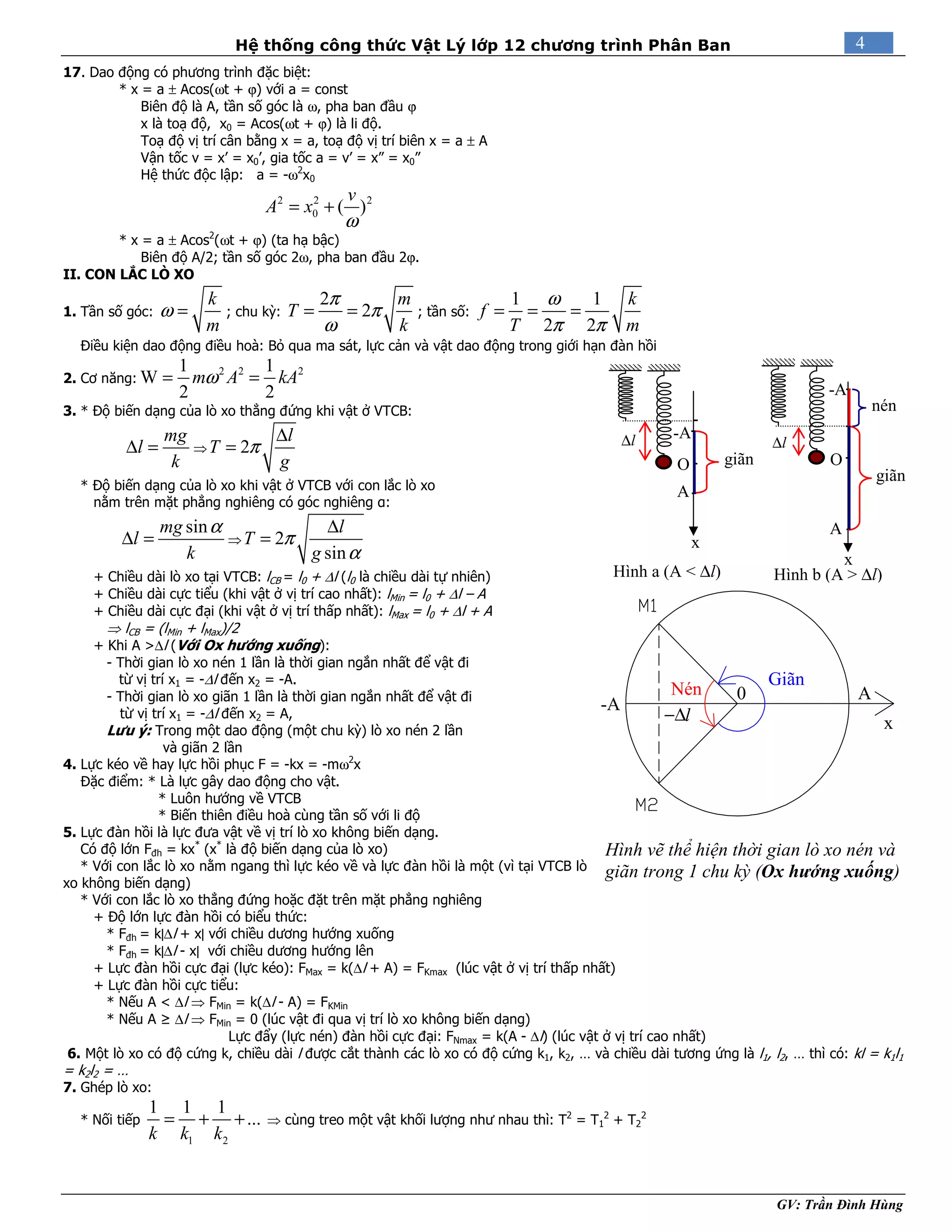 Cong thuc Vat Ly on thi DH | PDF