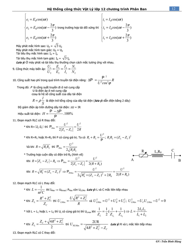 Cong thuc Vat Ly on thi DH | PDF