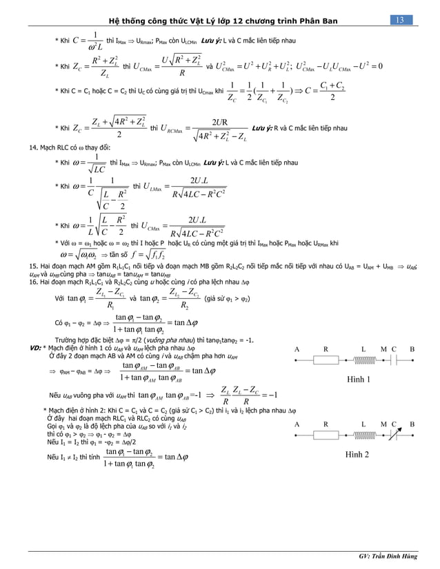 Cong thuc Vat Ly on thi DH | PDF
