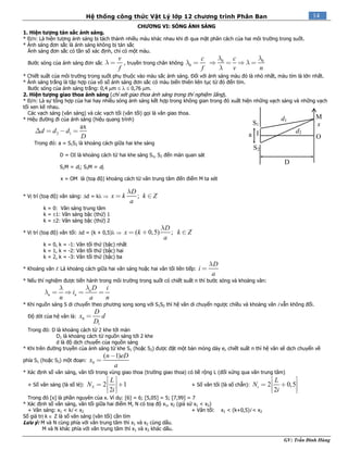 Cong thuc Vat Ly on thi DH | PDF