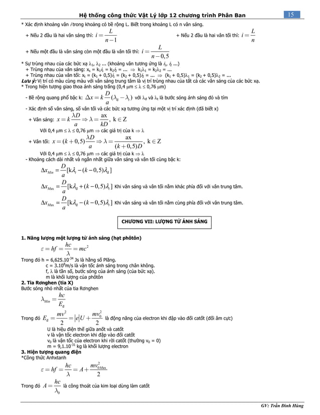 Cong thuc Vat Ly on thi DH | PDF