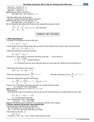 Cong thuc Vat Ly on thi DH | PDF
