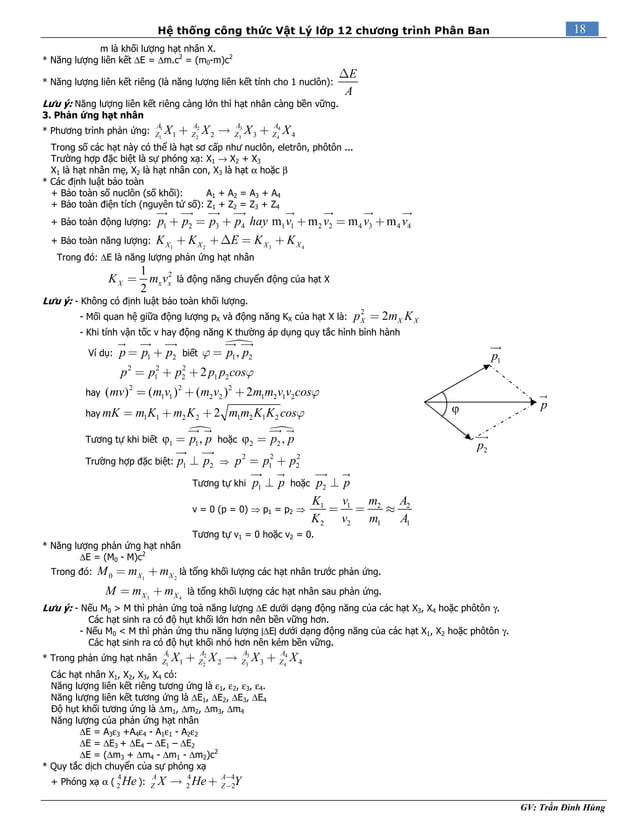 Cong thuc Vat Ly on thi DH | PDF