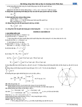 Cong thuc Vat Ly on thi DH | PDF