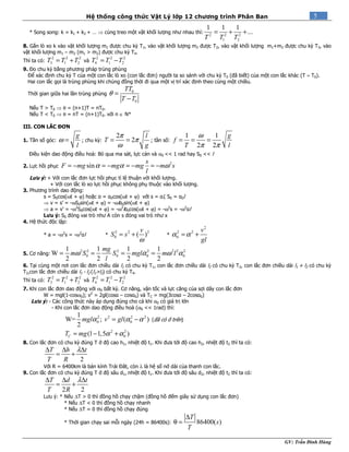 Cong thuc Vat Ly on thi DH | PDF