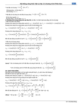 Cong thuc Vat Ly on thi DH | PDF