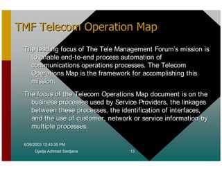 Seminar: Telecommunication Operation Map Presentation For Leader | PDF