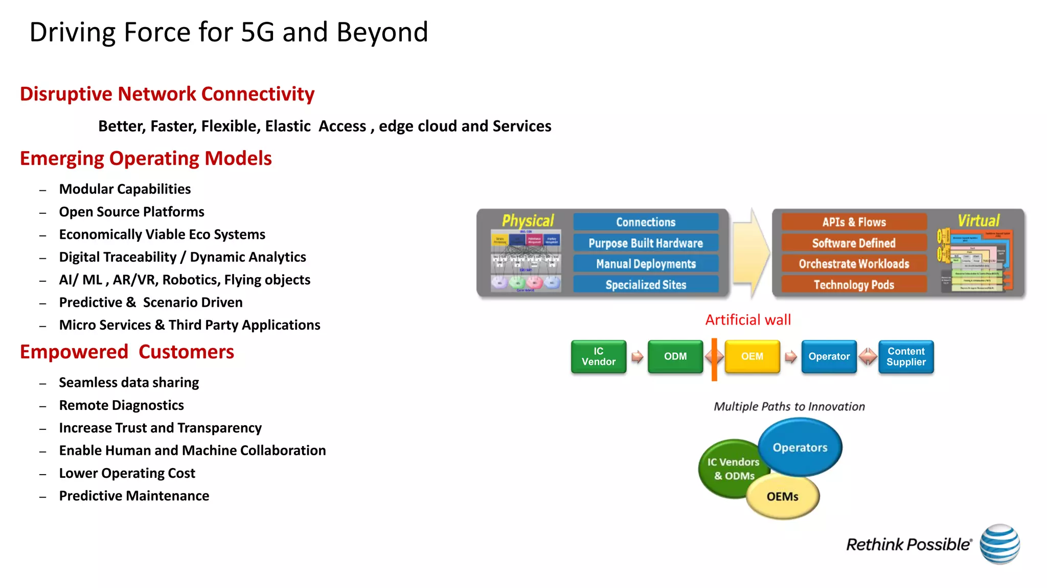 5G and Open Reference Platforms | PDF