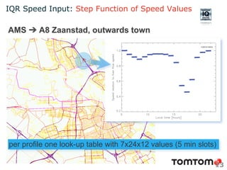TomTom Dynamic Routing | PPT