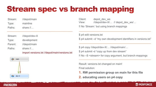 Five Real-World Strategies for Perforce Streams | PPTX | Web Development | Internet
