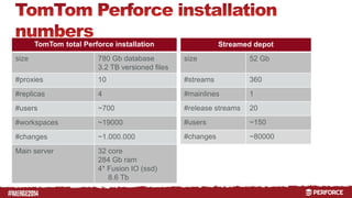 Five Real-World Strategies for Perforce Streams | PPTX