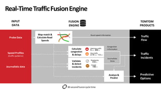 TomTom Real Time Traffic | PDF