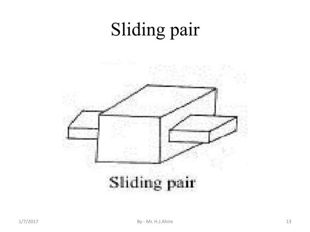 Theory of machine | PPTX | Physics | Science