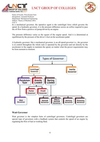 watt governor | PDF
