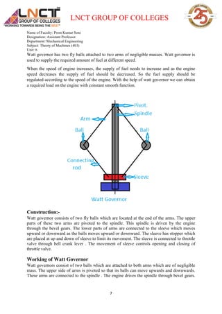 watt governor | PDF