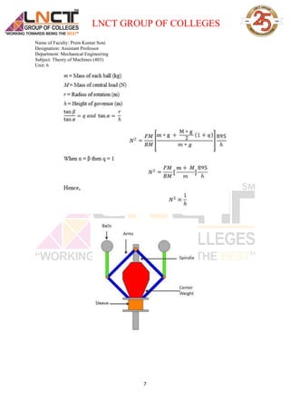 Porter Governor | PDF