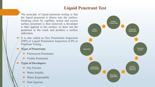 OML751 Testing of Materials_UNIT III_Anna University | PPT
