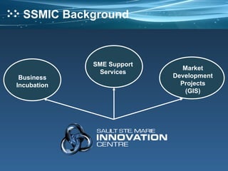 Tom Vair (Ssmic) | PPT