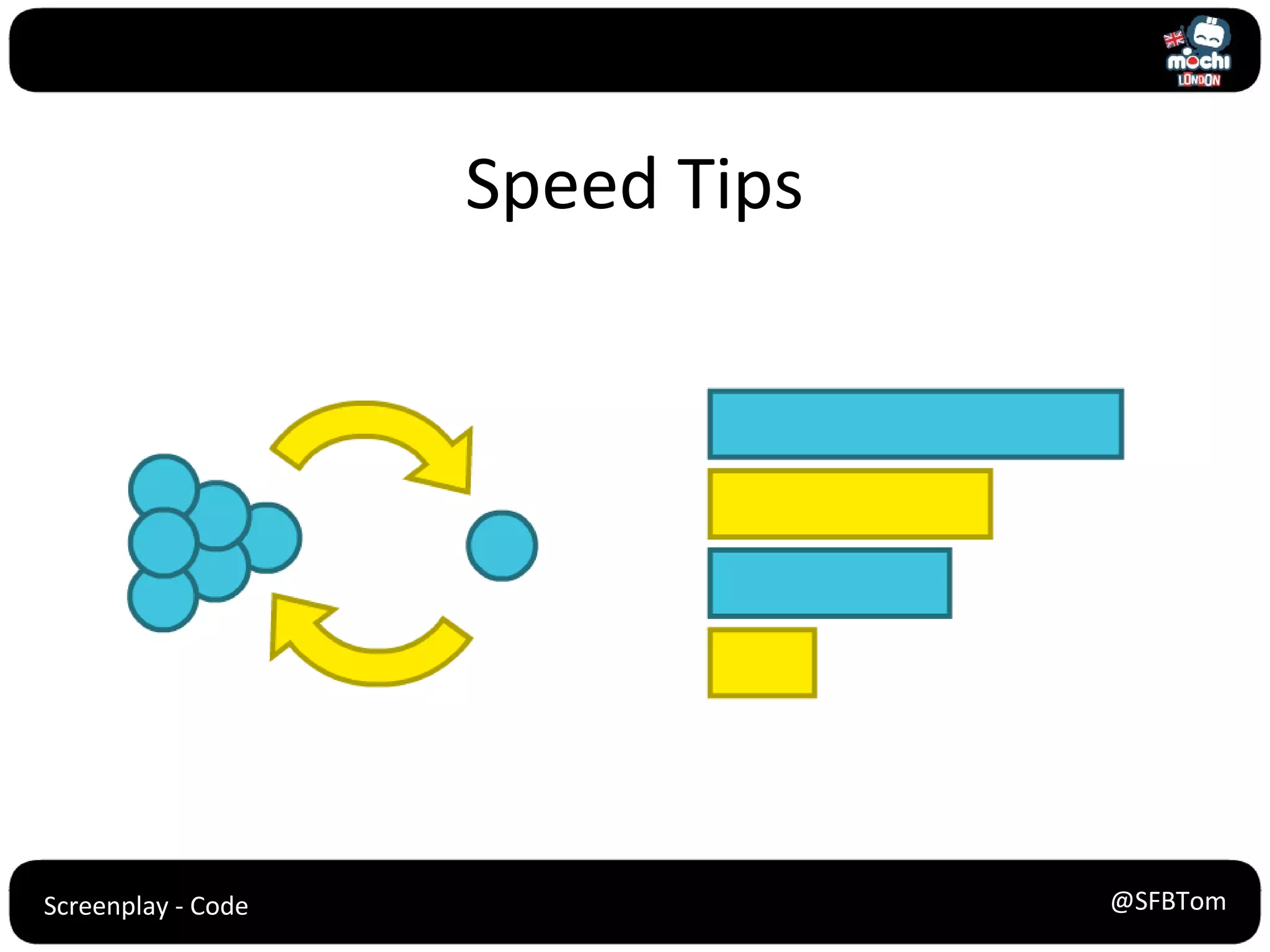Screenplay by Tom Vian | PPT